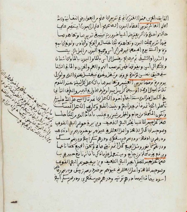 MAHDI BIN 'ALI BIN IBRAHIM AL-SUBAYRI AL-YAMANI (D. 1508 AD): KITAB AL ...