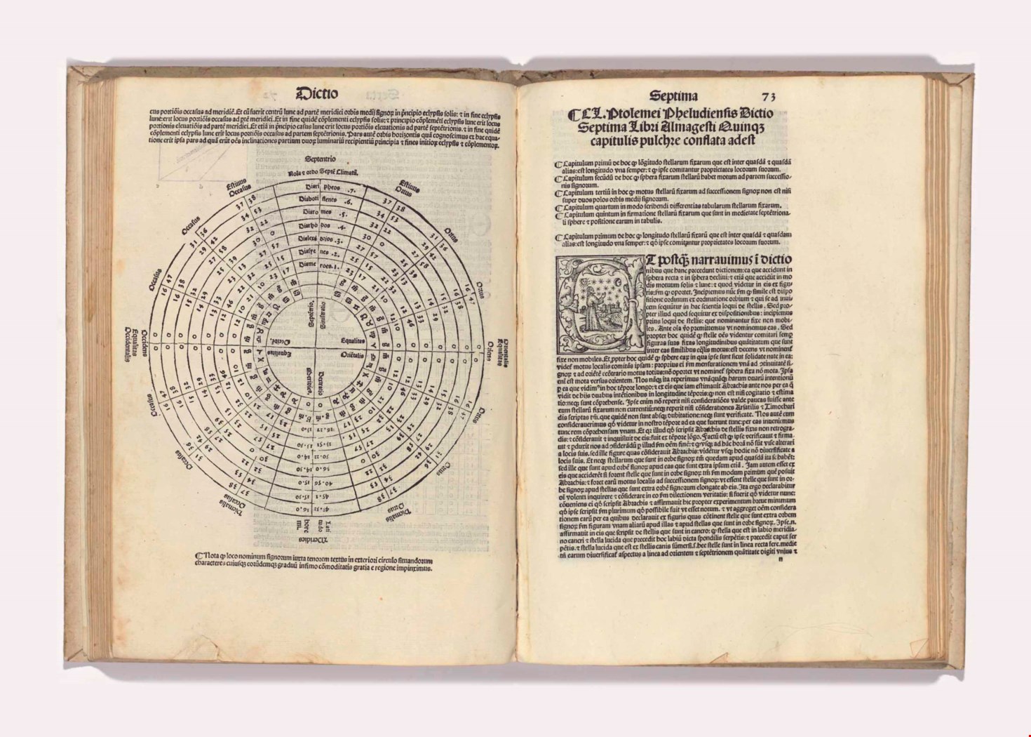 PTOLEMAEUS, Claudius (c.100-c.170). Almagestum. Opus omnes celorum ...