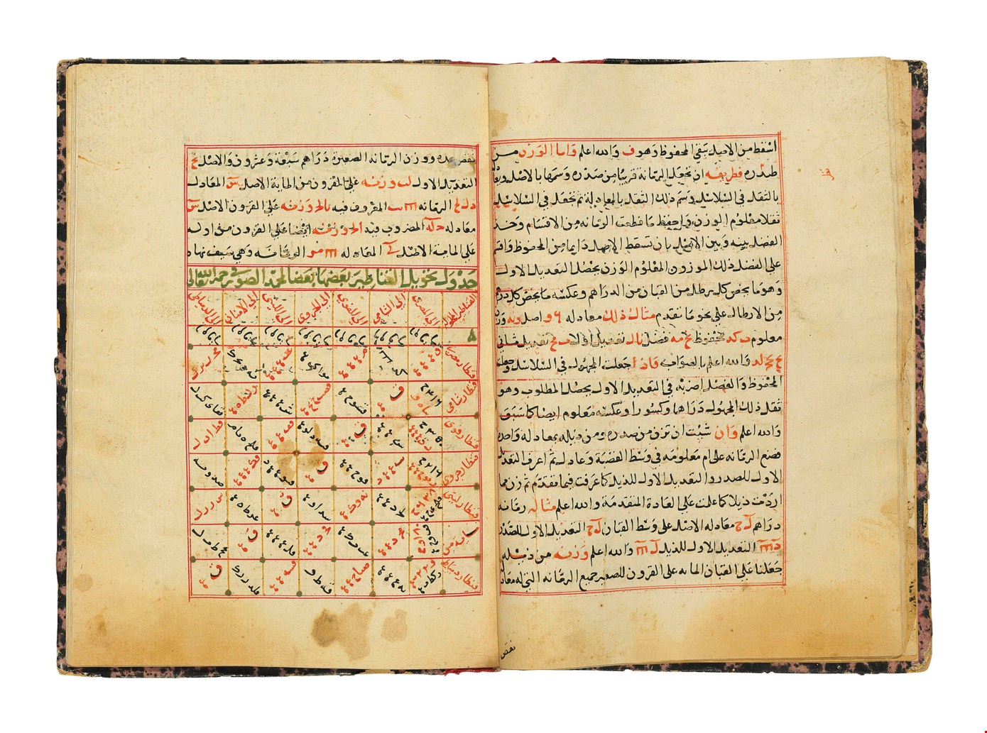 SHAYKH IMAM AL-FALAKI MUHAMMAD BIN ABU AL-FATH AL-SUFI AL-SHAFI'I AL ...