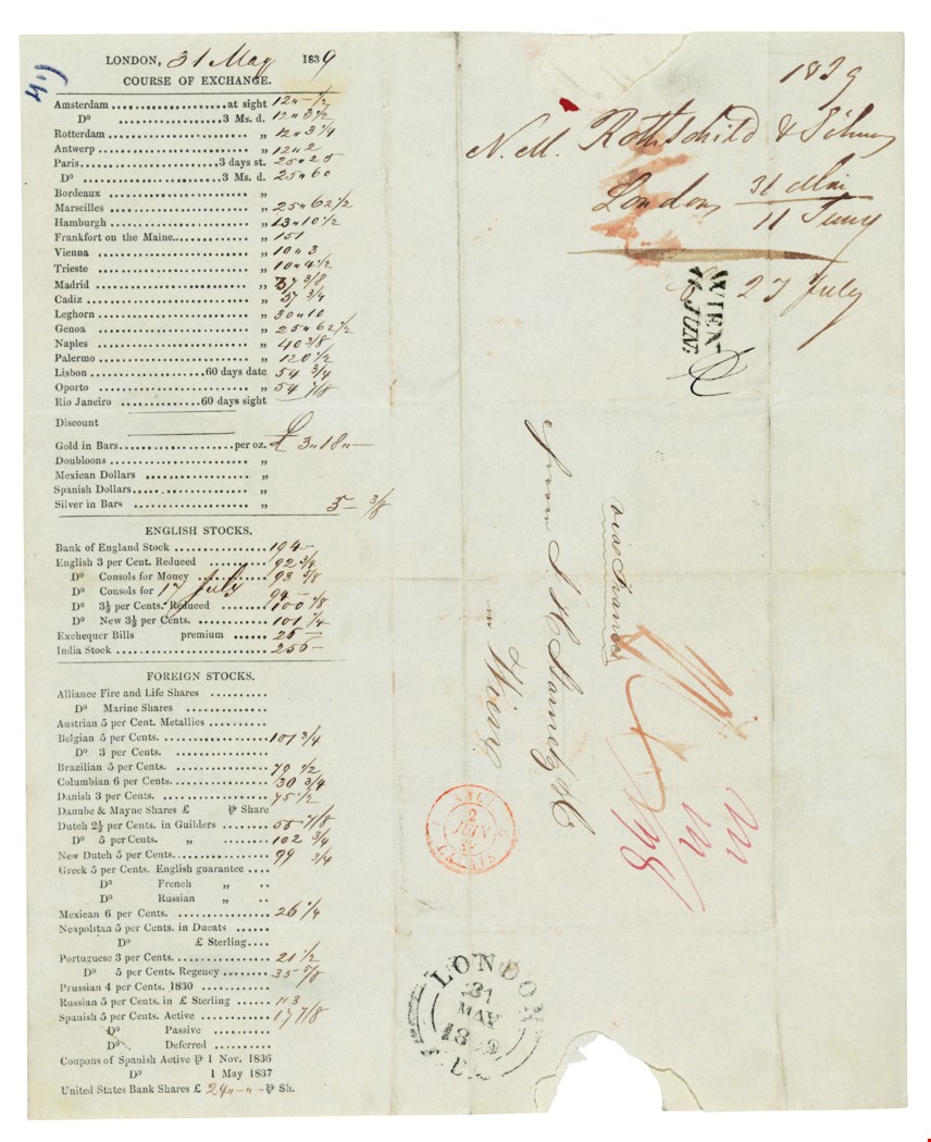 ROTHSCHILD FAMILY. Collection of letters signed by members of the ...